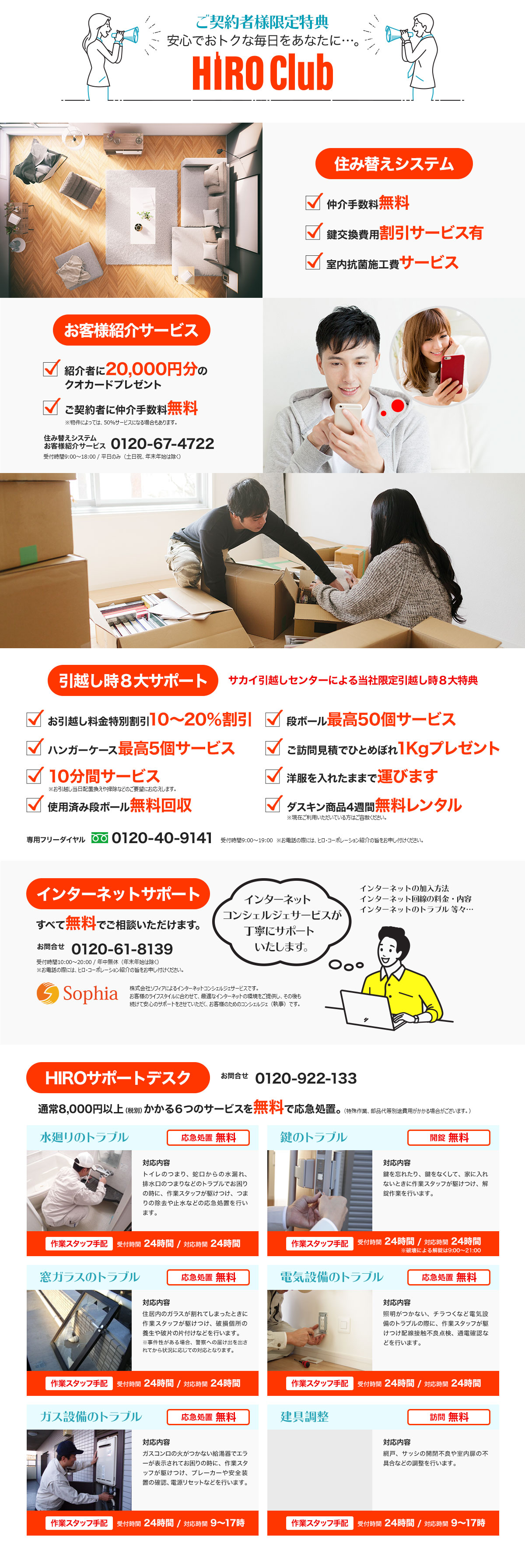 賃貸経営・アパート経営ならヒロ・コーポレーション